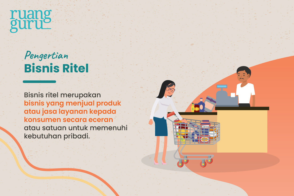 Konsep Dan Struktur Dasar Bisnis Ritel Smk Kelas 11